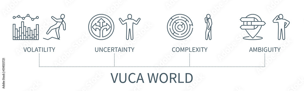 VUCA world vector infographic in minimal outline style Stock Vector ...