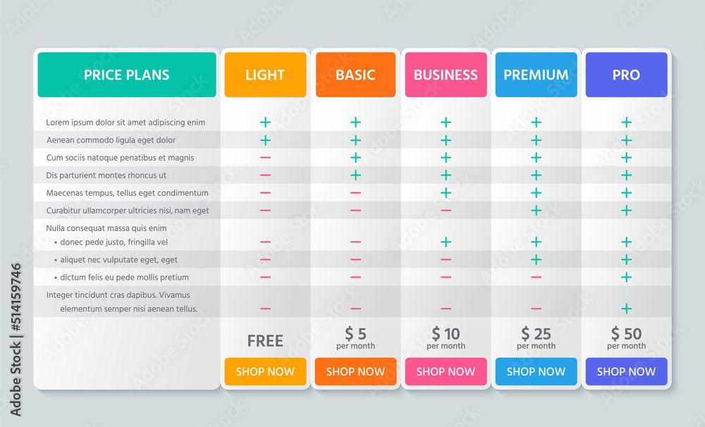 Table price comparison. Vector illustration. Chart plan color template ...