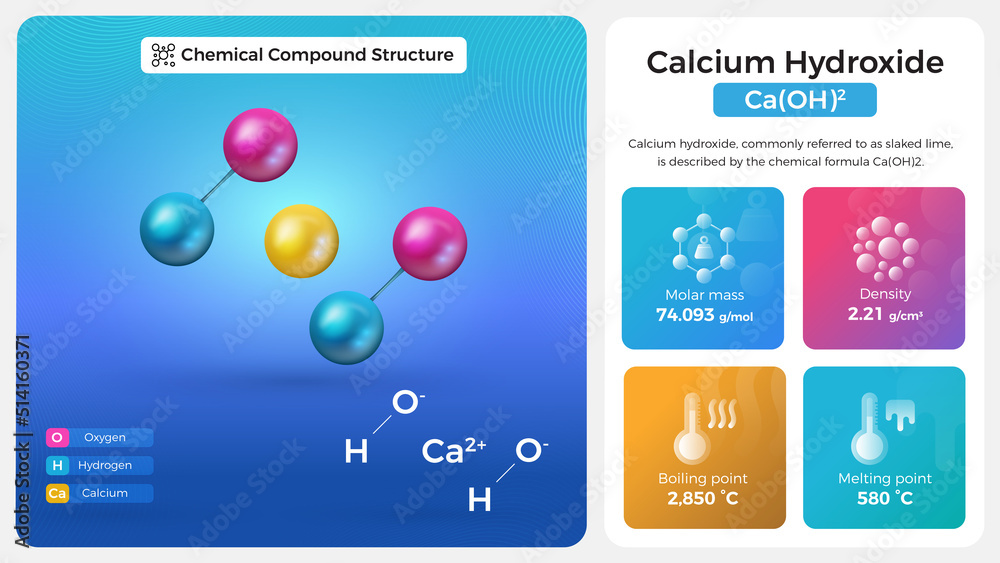 Calcium Hydroxide Properties and Chemical Compound Structure Stock ...