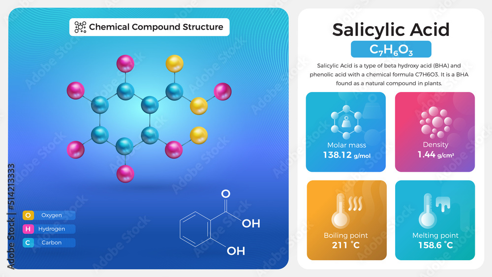 Salicylic Acid Properties and Chemical Compound Structure Stock Vector ...