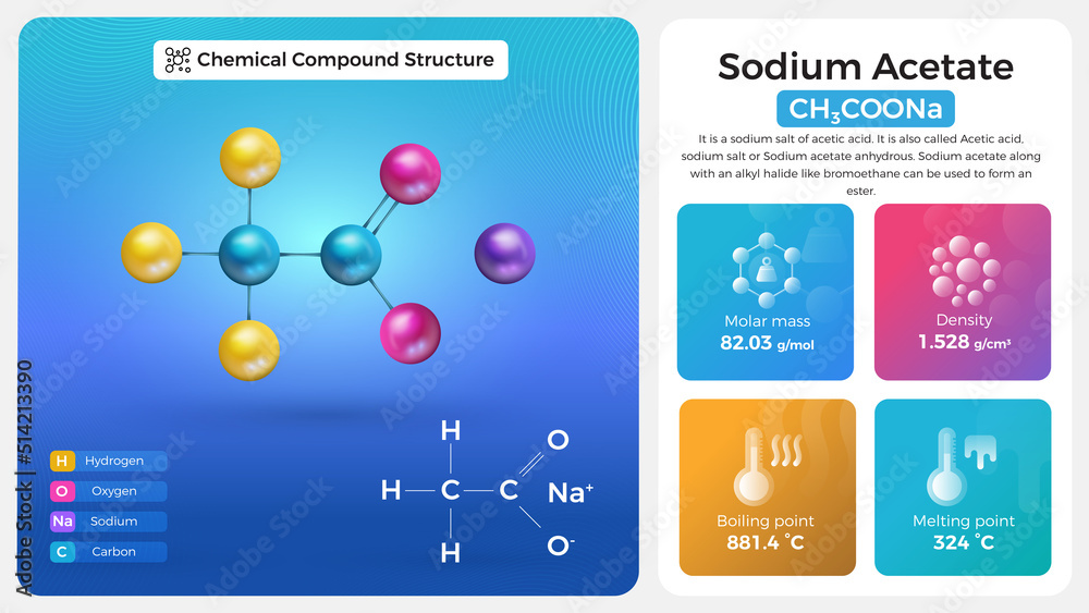 Sodium Acetate Properties and Chemical Compound Structure Stock Vector ...