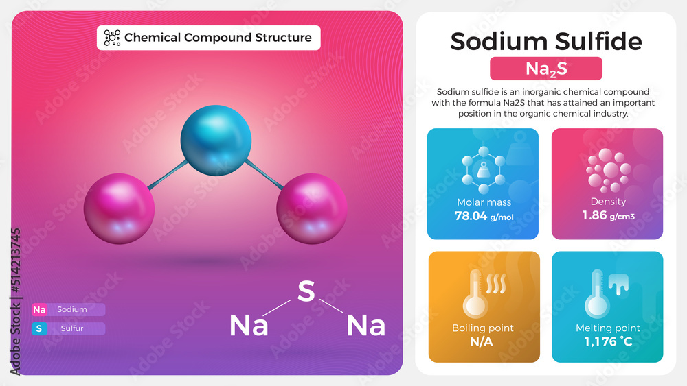 Sodium Sulfide Properties and Chemical Compound Structure Stock Vector ...
