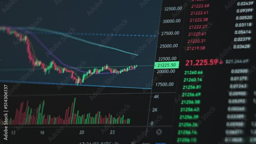 Vídeo do Stock: Cryptocurrency exchange chart online on a laptop screen ...