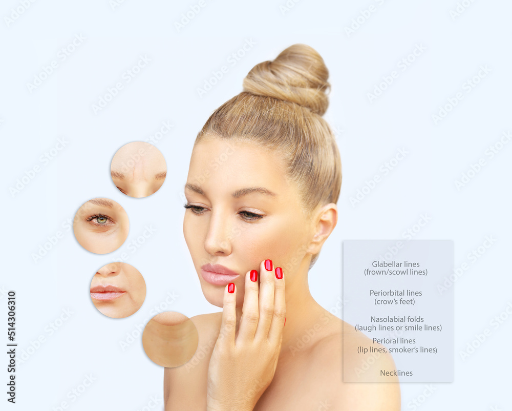 Ageing skin ,internal and external causes of skin aging, signs of skin ...