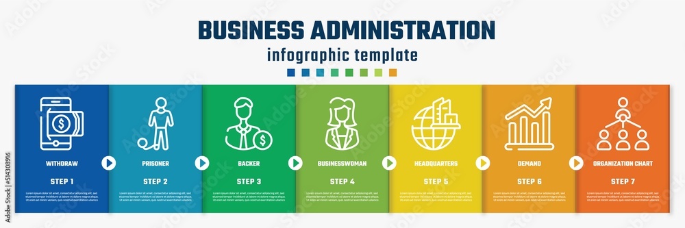 business administration concept infographic design template. included ...