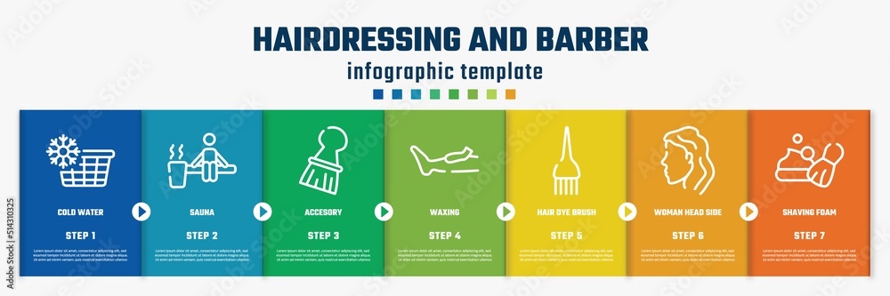 hairdressing and barber concept infographic design template. included ...