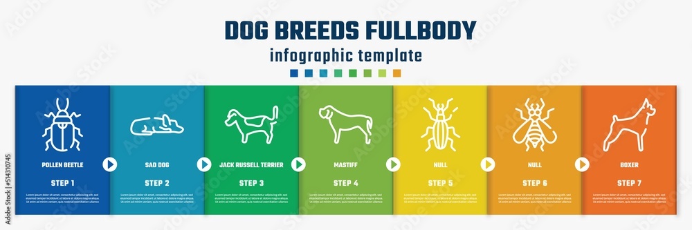 dog breeds fullbody concept infographic design template. included pollen beetle, sad dog, jack ...