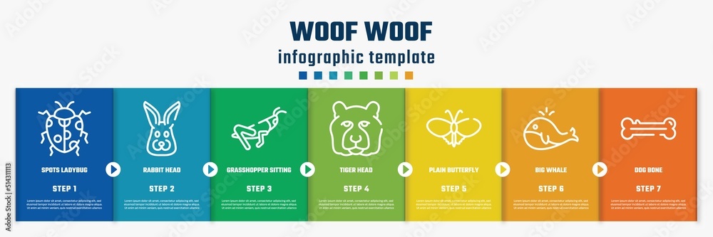 woof woof concept infographic design template. included spots ladybug ...
