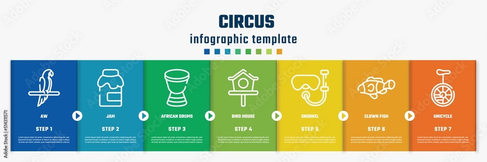 circus concept infographic design template. included aw, jam, african ...