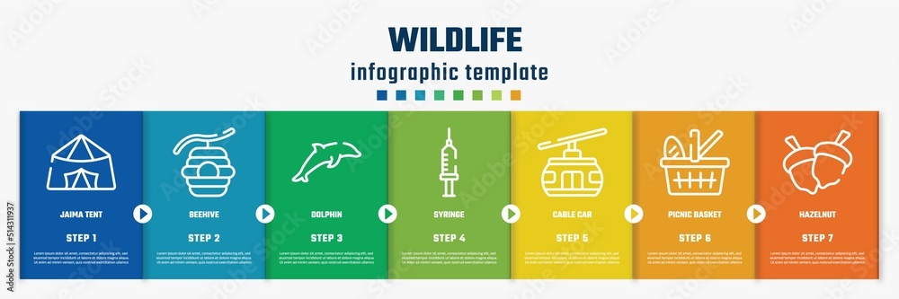 wildlife concept infographic design template. included jaima tent ...