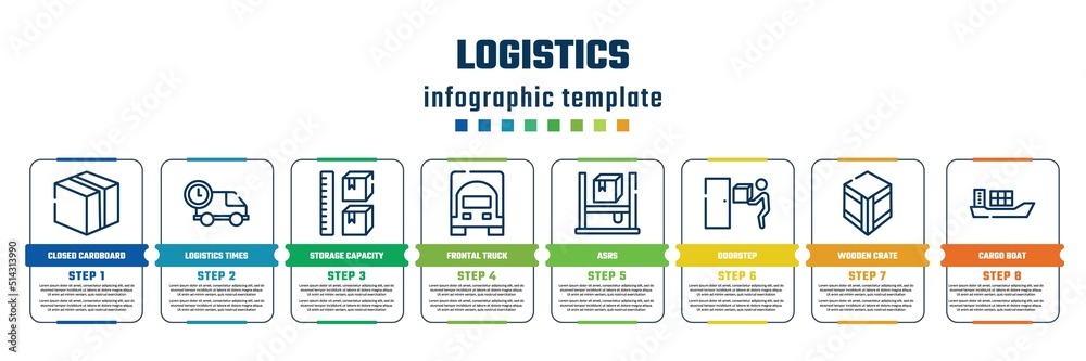 logistics concept infographic design template. included closed ...