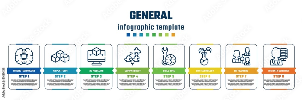 general concept infographic design template. included future technology ...