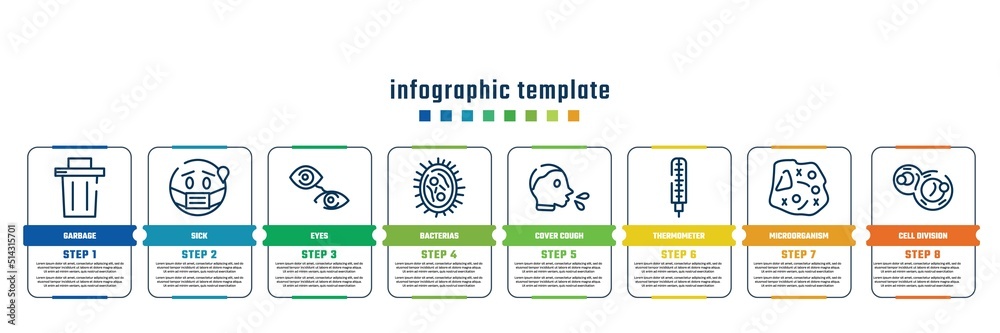 concept infographic design template. included garbage, sick, eyes ...