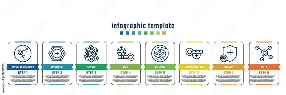 concept infographic design template. included sexual transmitted ...