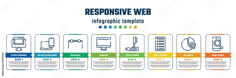 responsive web concept infographic design template. included pc with ...
