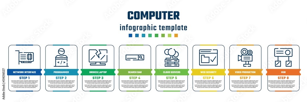 computer concept infographic design template. included network ...