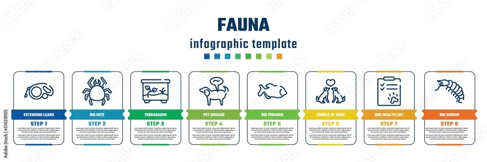 fauna concept infographic design template. included extending leads ...