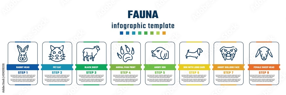 fauna concept infographic design template. included rabbit head, pet ...