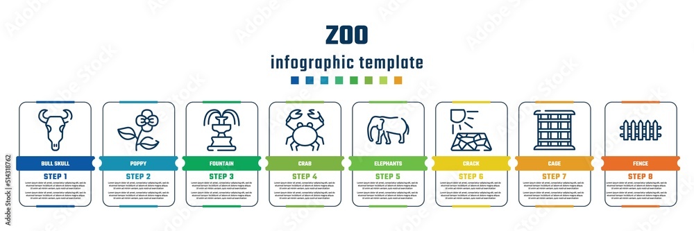 zoo concept infographic design template. included bull skull, poppy ...