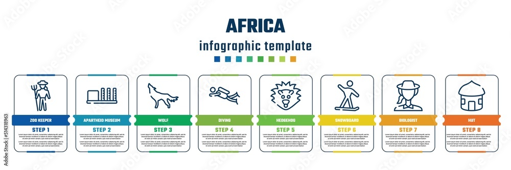 africa concept infographic design template. included zoo keeper ...