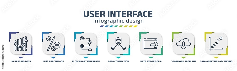 user interface infographic design template with increasing data, less ...