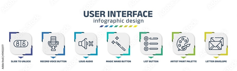 Vektorová grafika „user interface infographic design template with slide to unlock, record voice ...