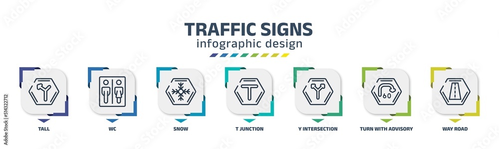 traffic signs infographic design template with tall, wc, snow, t ...