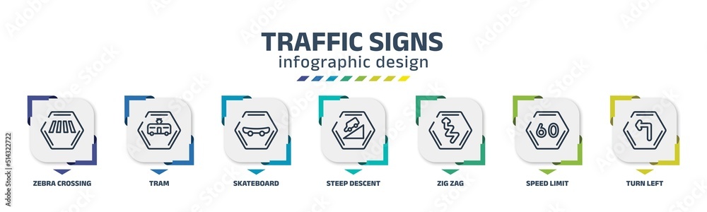 traffic signs infographic design template with zebra crossing, tram ...
