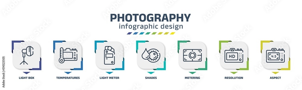 photography infographic design template with light box, temperatures ...