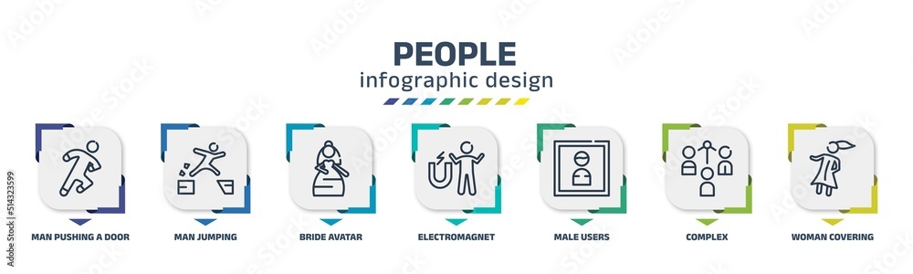 people infographic design template with man pushing a door with his ...