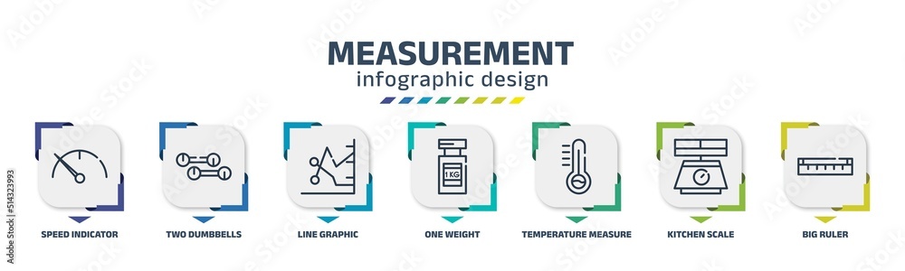 measurement infographic design template with speed indicator, two ...