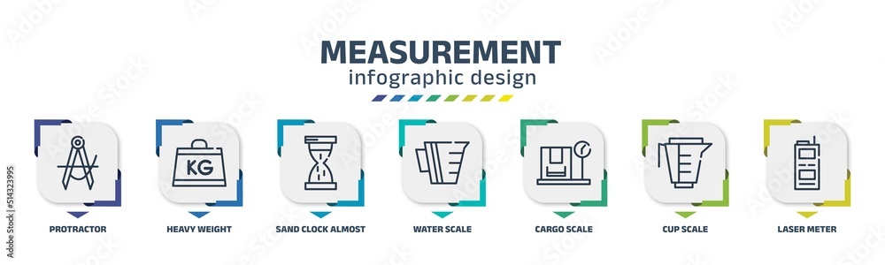 Grafika wektorowa Stock: measurement infographic design template with ...