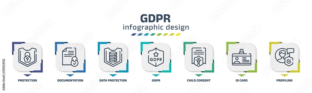 Vetor de gdpr infographic design template with protection ...