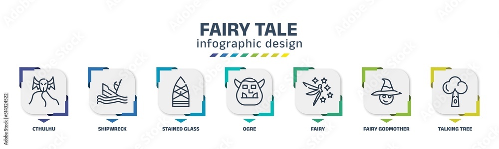 fairy tale infographic design template with cthulhu, shipwreck, stained ...