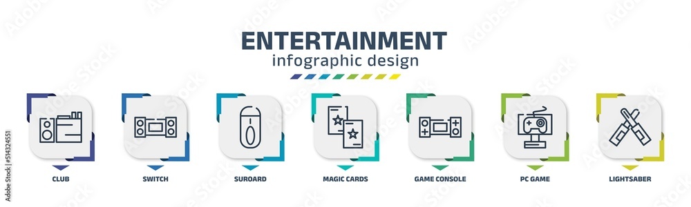 entertainment infographic design template with club, switch, suroard ...