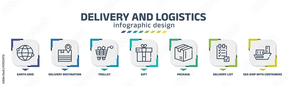 delivery and logistics infographic design template with earth grid ...