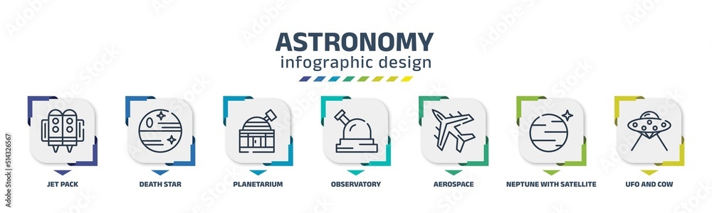 astronomy infographic design template with jet pack, death star ...