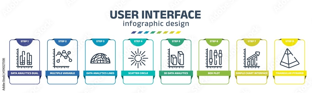 user interface infographic design template with data analytics dual bars, multiple variable ...