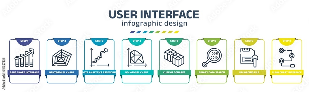 user interface infographic design template with bars chart interface ...