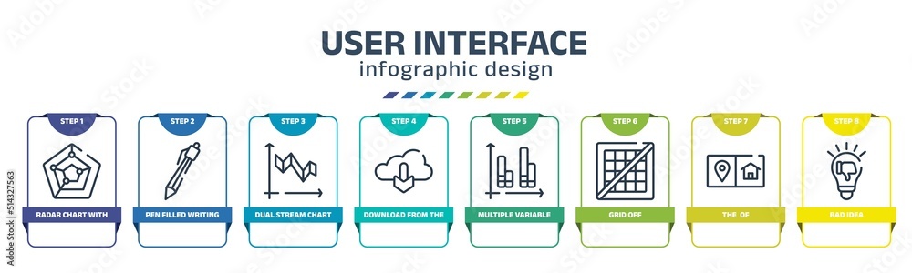 user interface infographic design template with radar chart with pentagon, pen filled writing ...