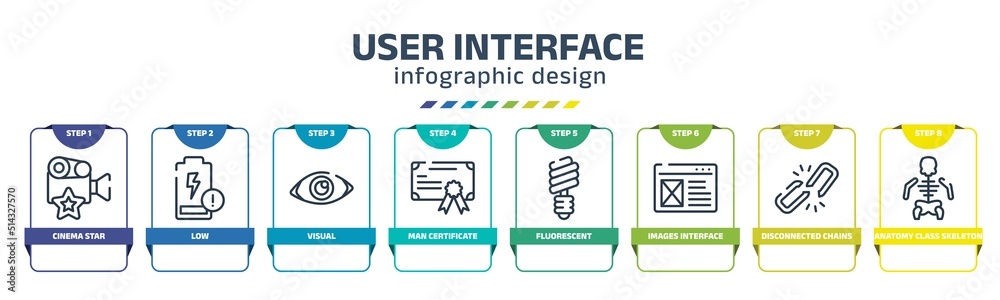 user interface infographic design template with cinema star, low ...