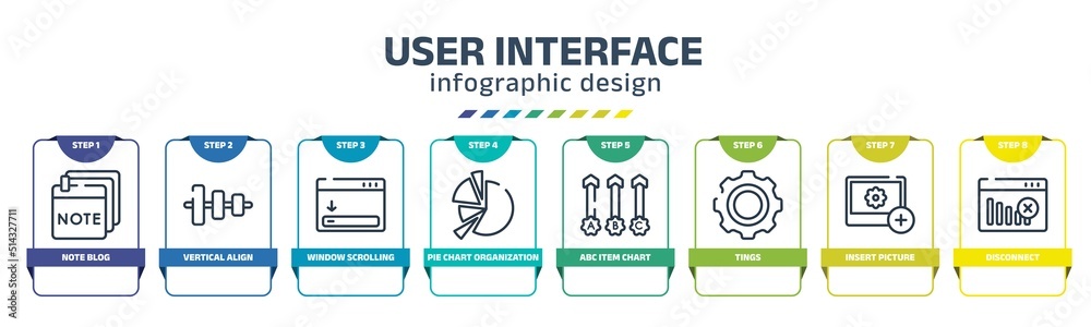 user interface infographic design template with note blog, vertical align, window scrolling ...
