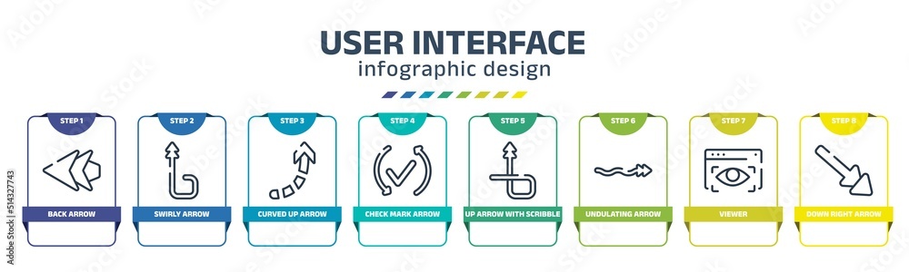 user interface infographic design template with back arrow, swirly ...