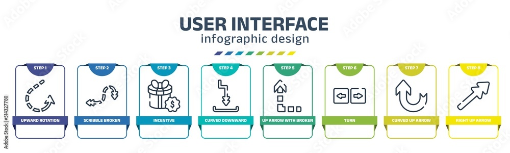 user interface infographic design template with upward rotation with ...
