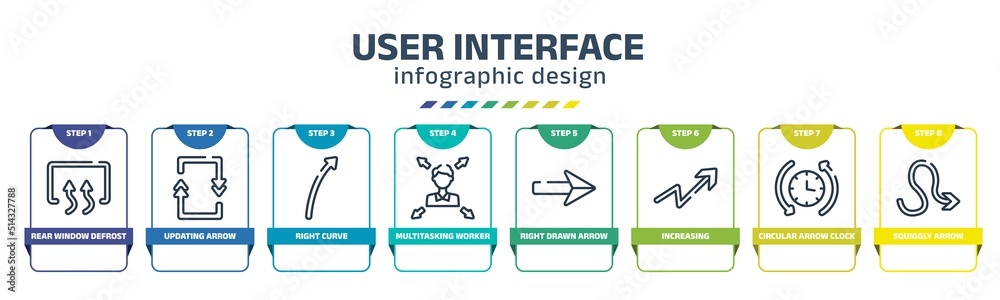 user interface infographic design template with rear window defrost ...