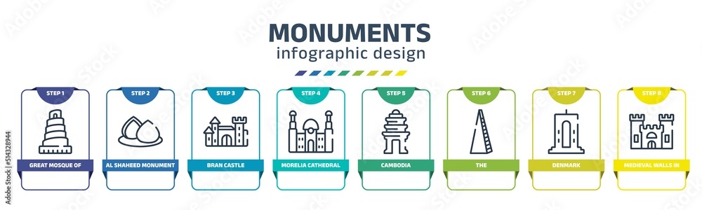 monuments infographic design template with great mosque of samarra, al ...