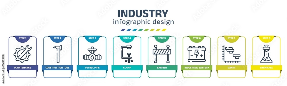 industry infographic design template with maintenance, construction ...