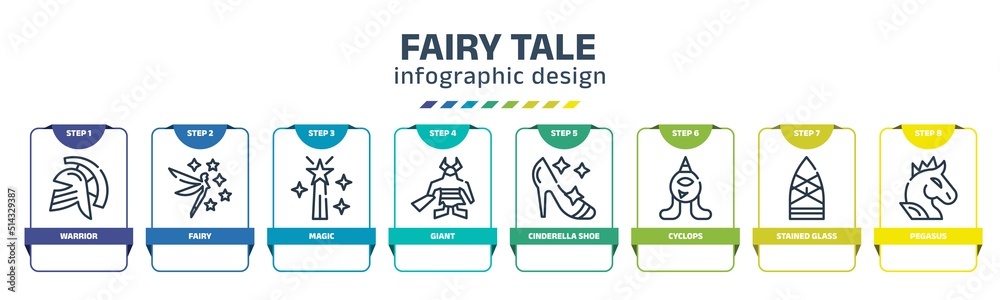 fairy tale infographic design template with warrior, fairy, magic ... fairy tale infographic design template with warrior, fairy, magic ...