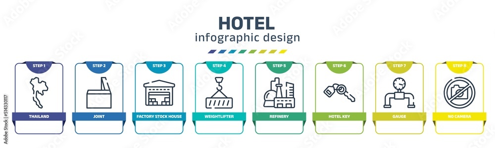 hotel infographic design template with thailand, joint, factory stock ...