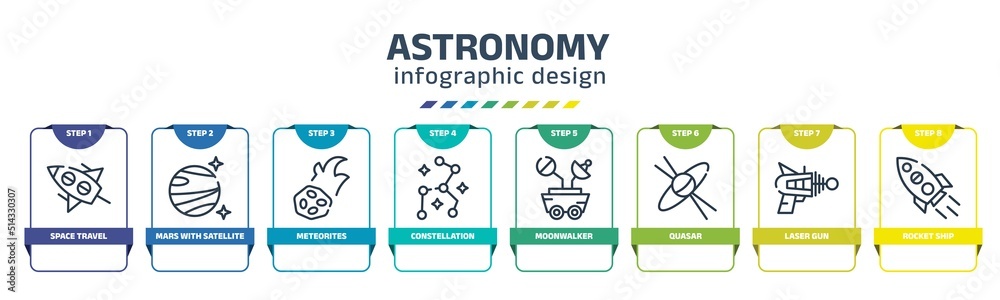 astronomy infographic design template with space travel, mars with ...